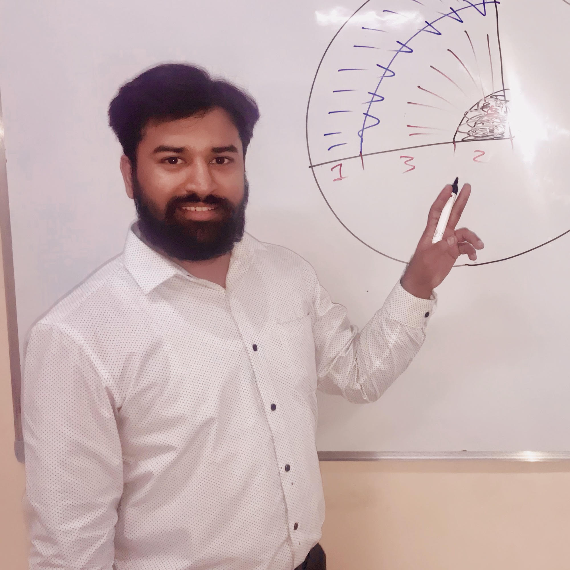 Chahal Academy Faculties | Chahal Academy