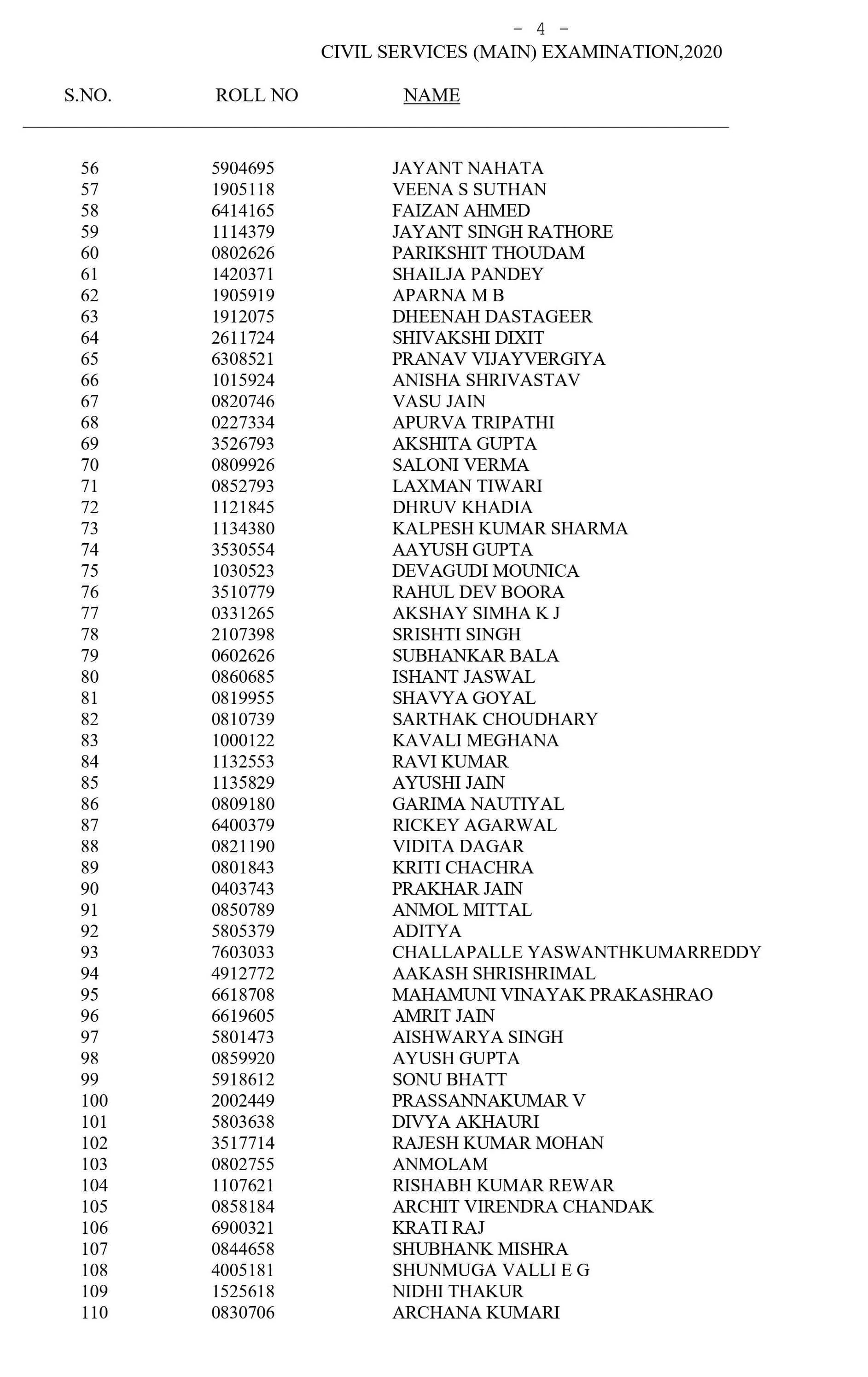 UPSC 2022-23 Civil Services Final Result| IAS/UPSC CSE Final Result 2022-23
